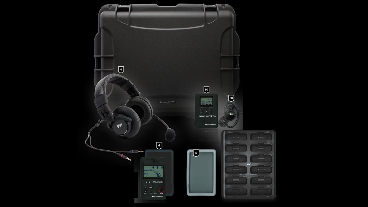 Digi-Wave Interpretation | Audio Solutions